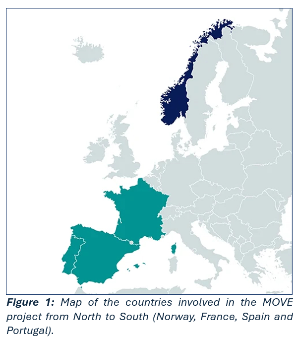 MOVE project | European Tracking Network